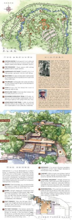 Fallingwater Visitor Guide - Fallingwater